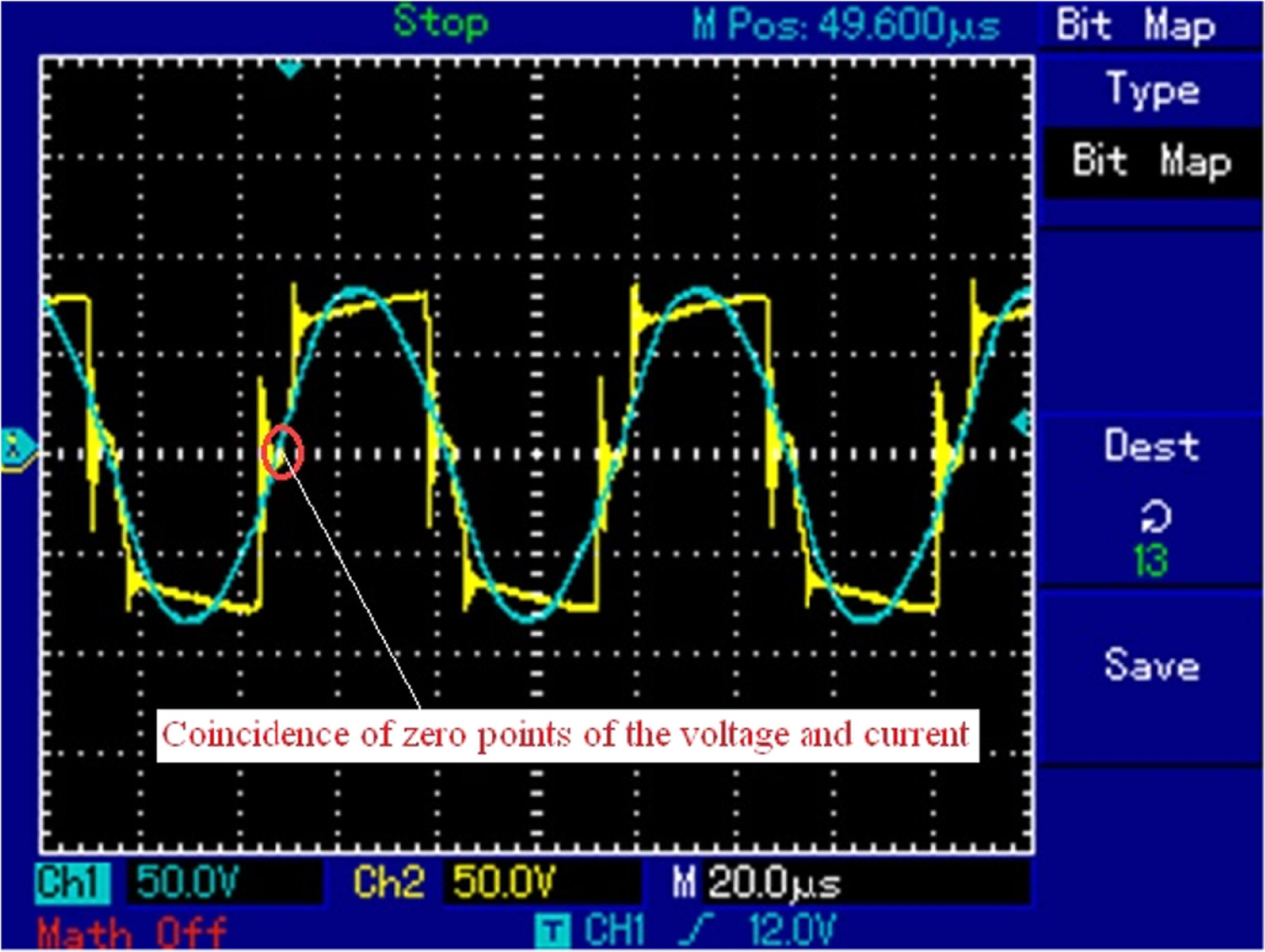 A rational frequency tracking method for phase-shift PWM inverter using ...