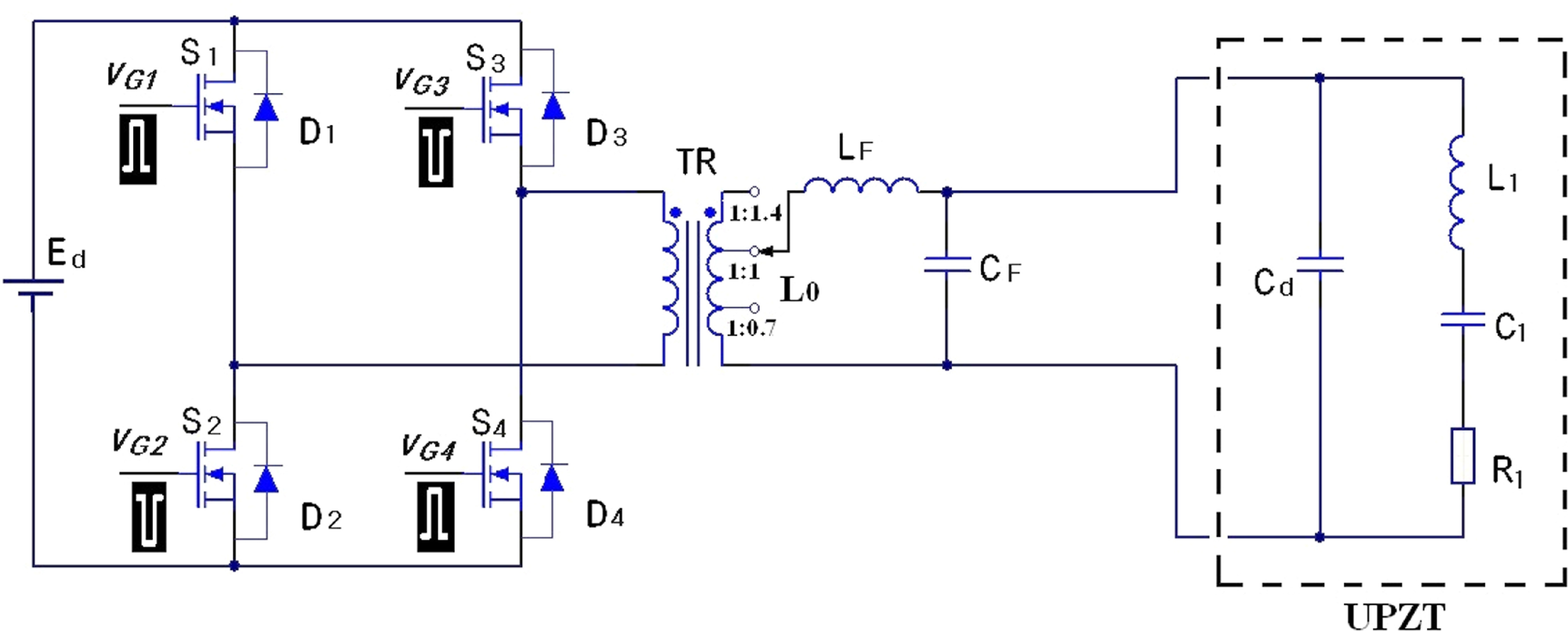 A rational frequency tracking method for phase-shift PWM inverter using ...