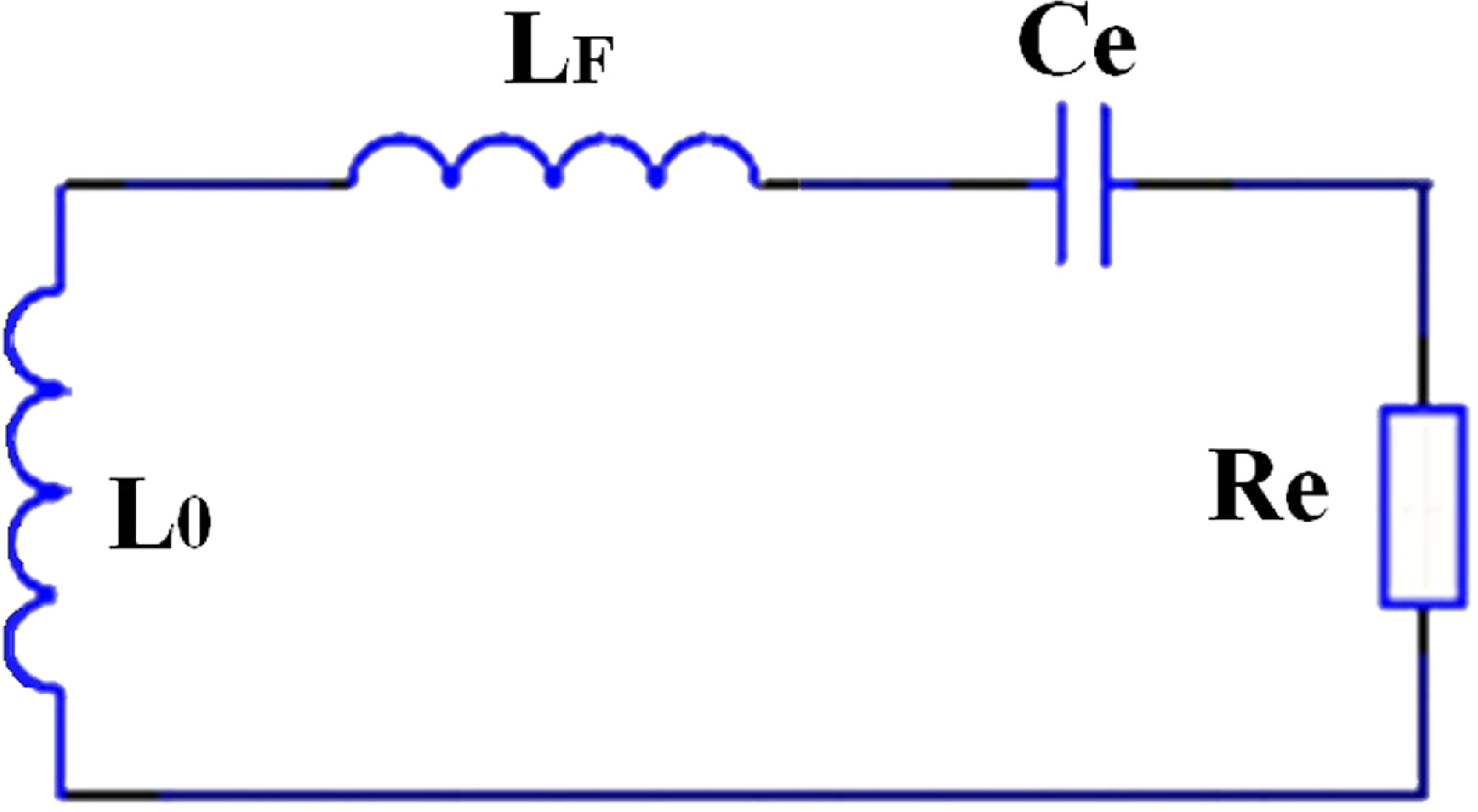 A rational frequency tracking method for phase-shift PWM inverter using ...