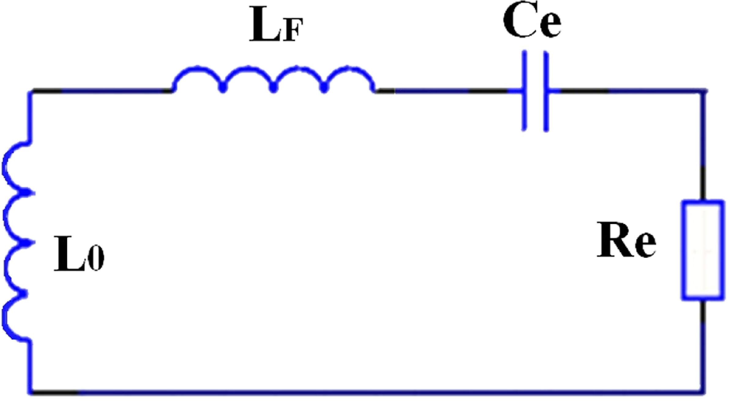 A rational frequency tracking method for phase-shift PWM inverter using ...