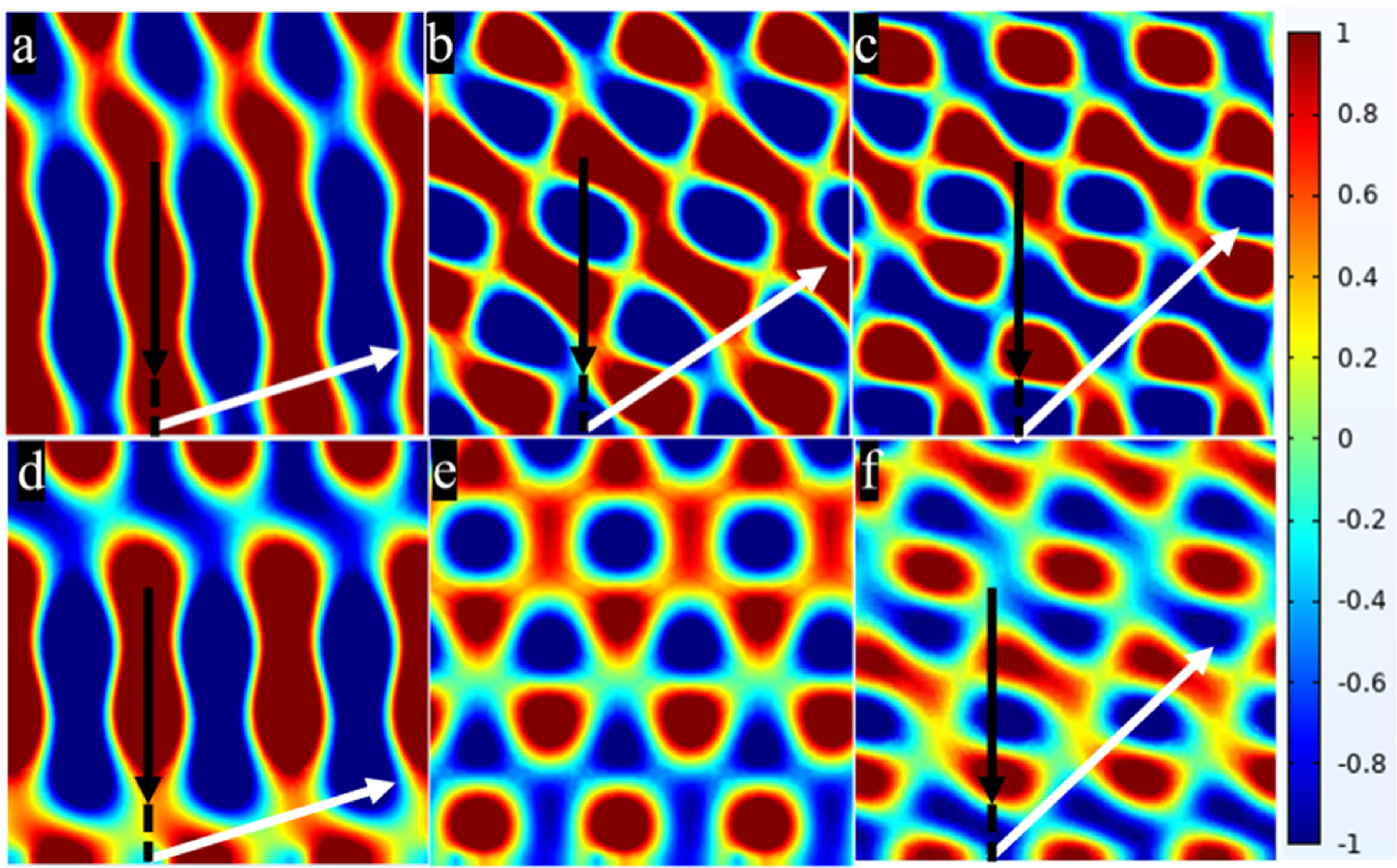 Tri-band and tri-function acoustic metasurface from nested tri-layer ...