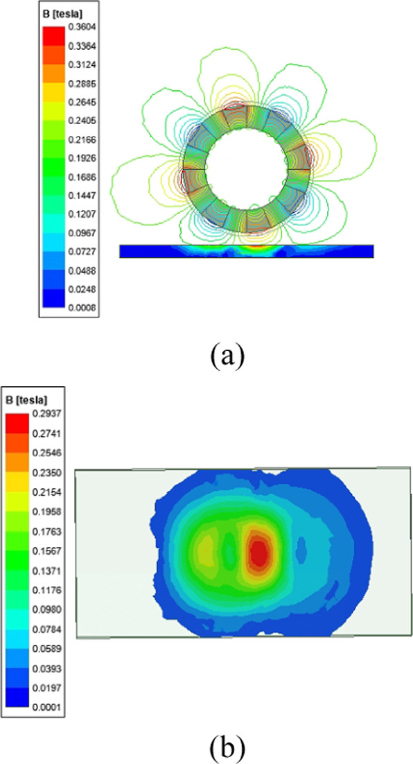 Novel induction plate configuration for permanent magnet electrodynamic ...