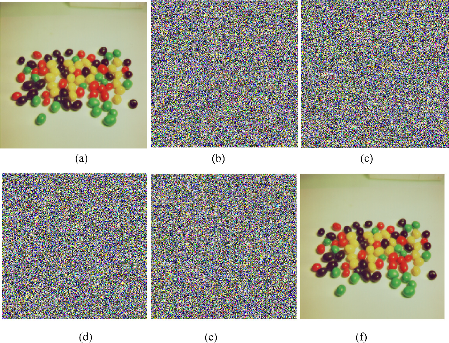 Image encryption algorithm based on improved Thorp and local variance adaptive diffusion ...