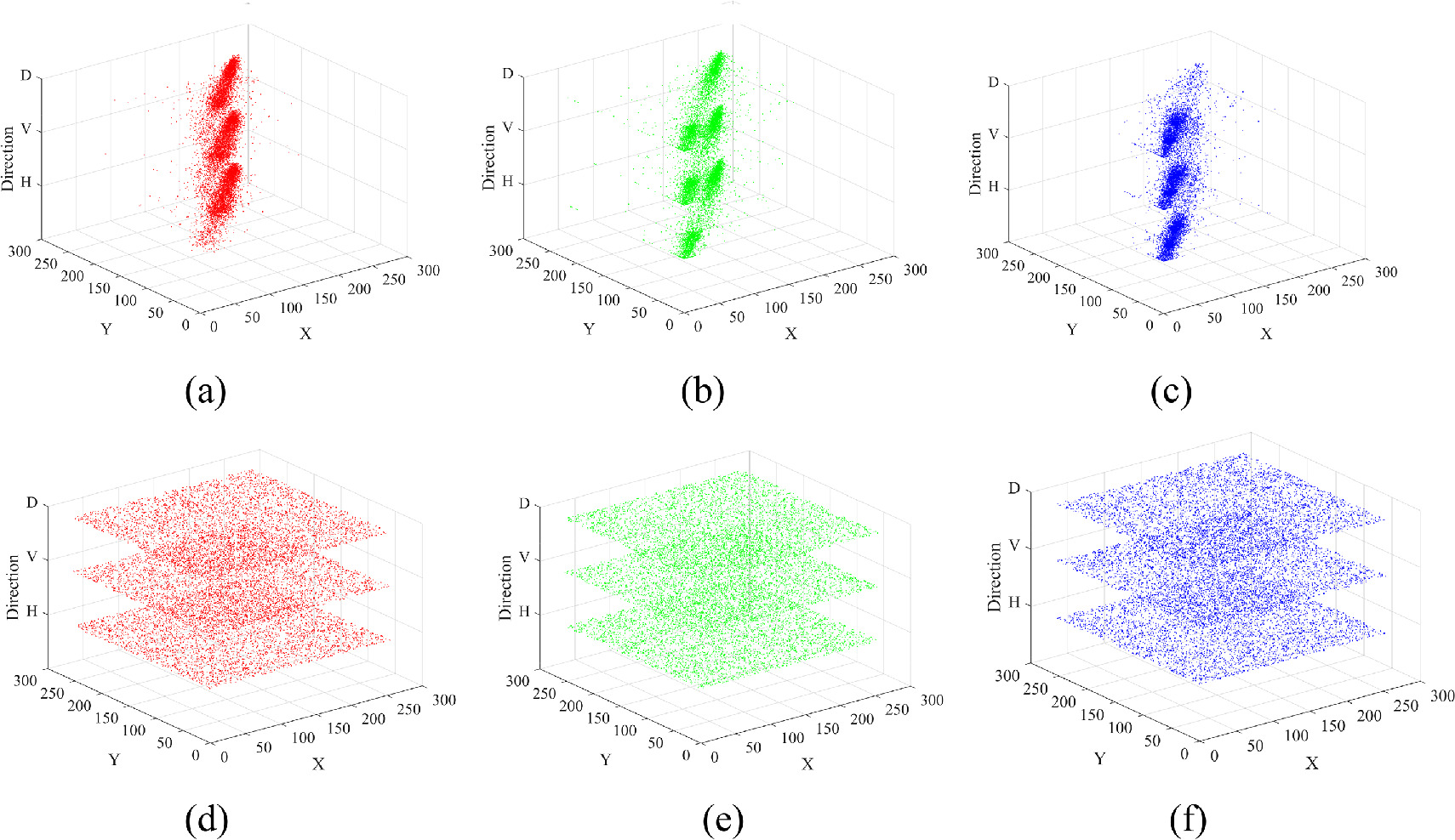 Image encryption algorithm based on improved Thorp and local variance adaptive diffusion ...