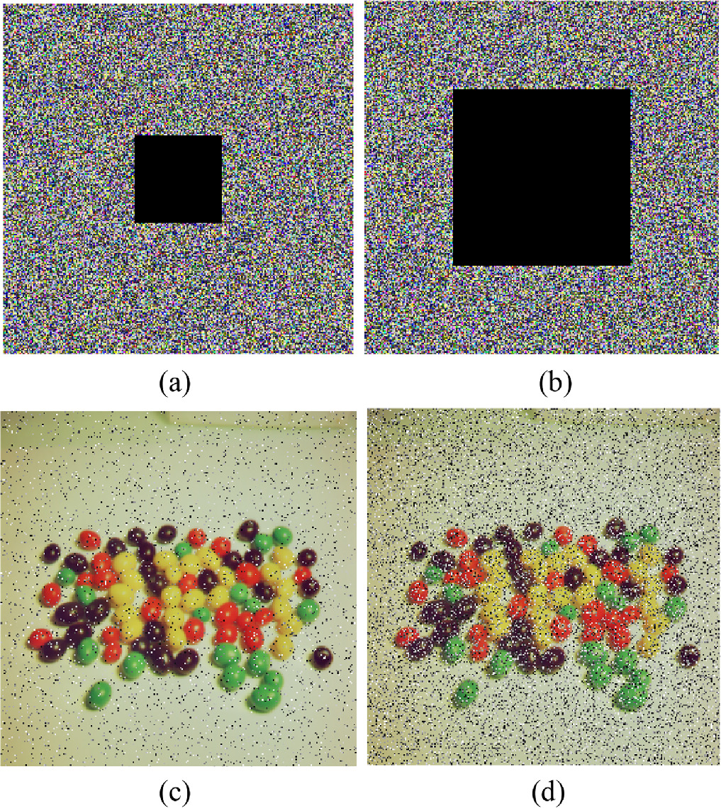 Image encryption algorithm based on improved Thorp and local variance adaptive diffusion ...