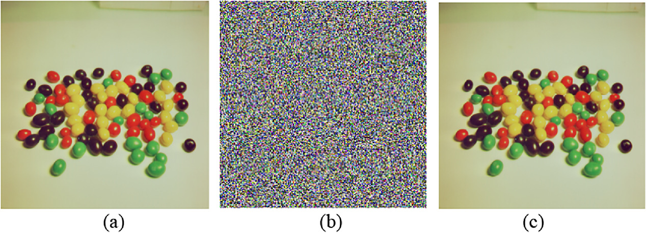 Image encryption algorithm based on improved Thorp and local variance adaptive diffusion ...