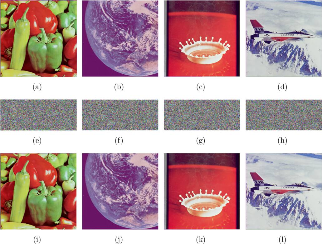 An efficient chaos-based color image compression and encryption scheme ...