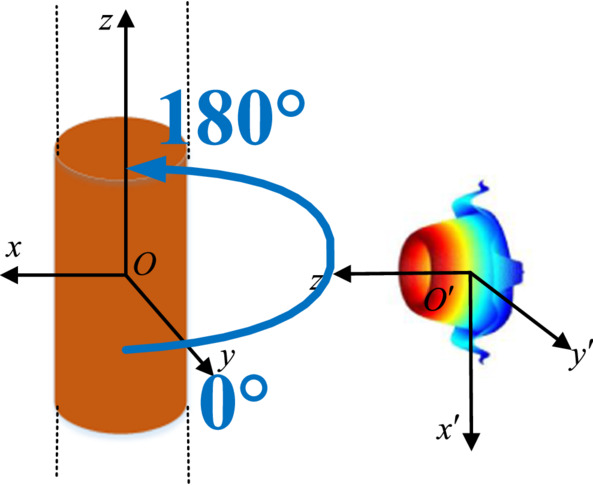 Analytical solution for scattering of Bessel vortex beams by an ...