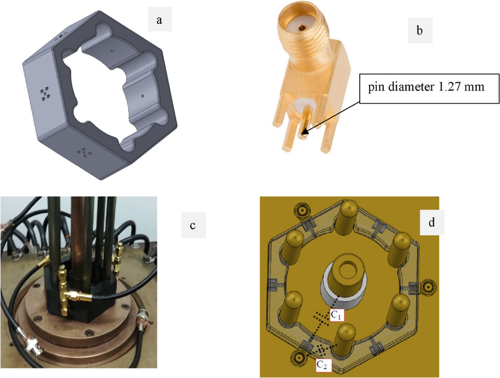 Measurement of electric flux emission: a new diagnostic for the dense ...