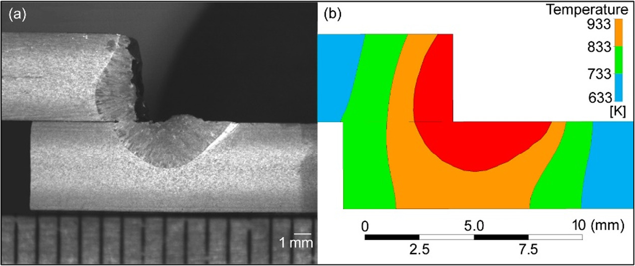 Transient development of weld pool in pulsed current GTAW of lap joint ...