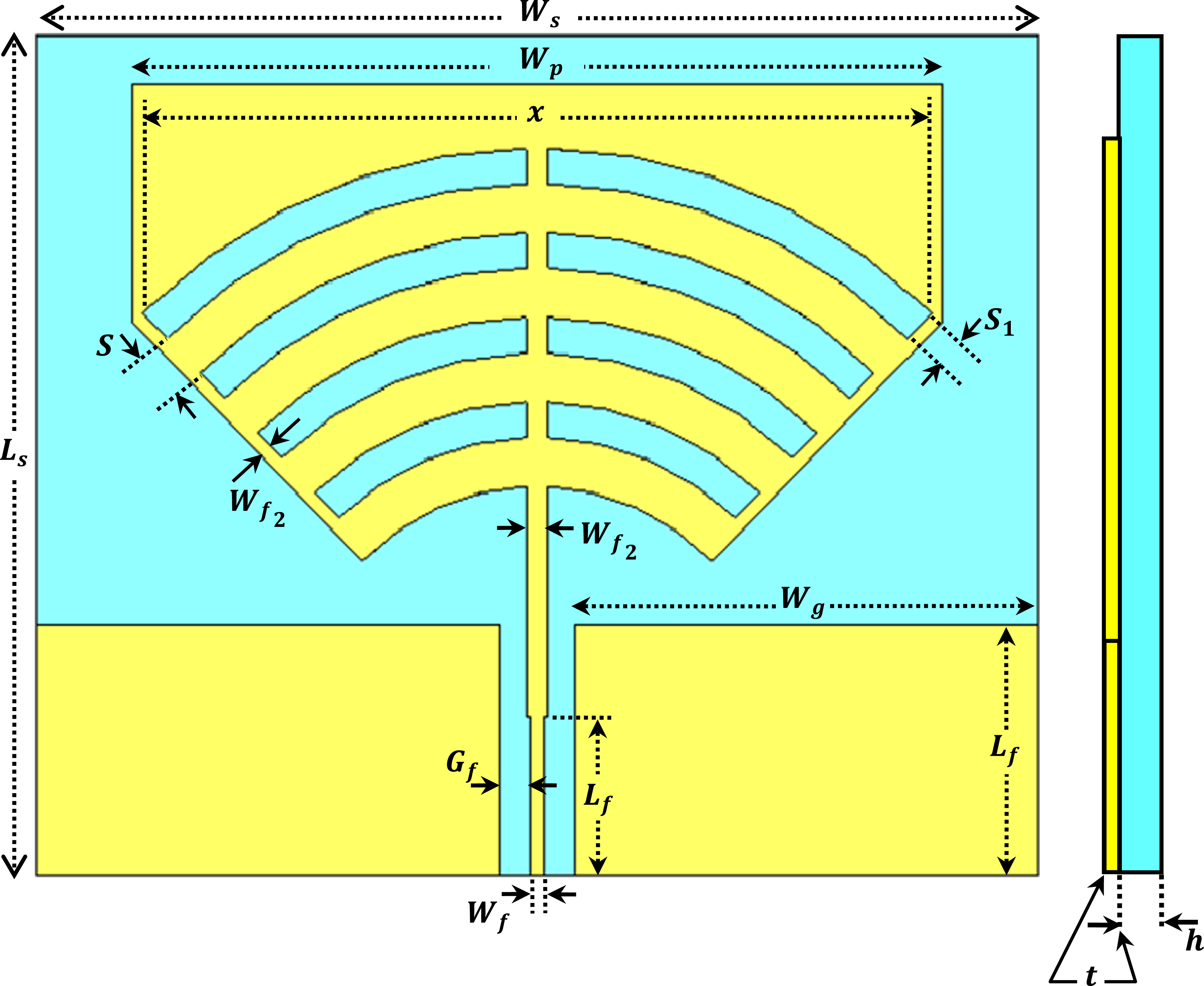 A novel ultrathin reconfigurable metamaterial antenna with dual CSRR ...