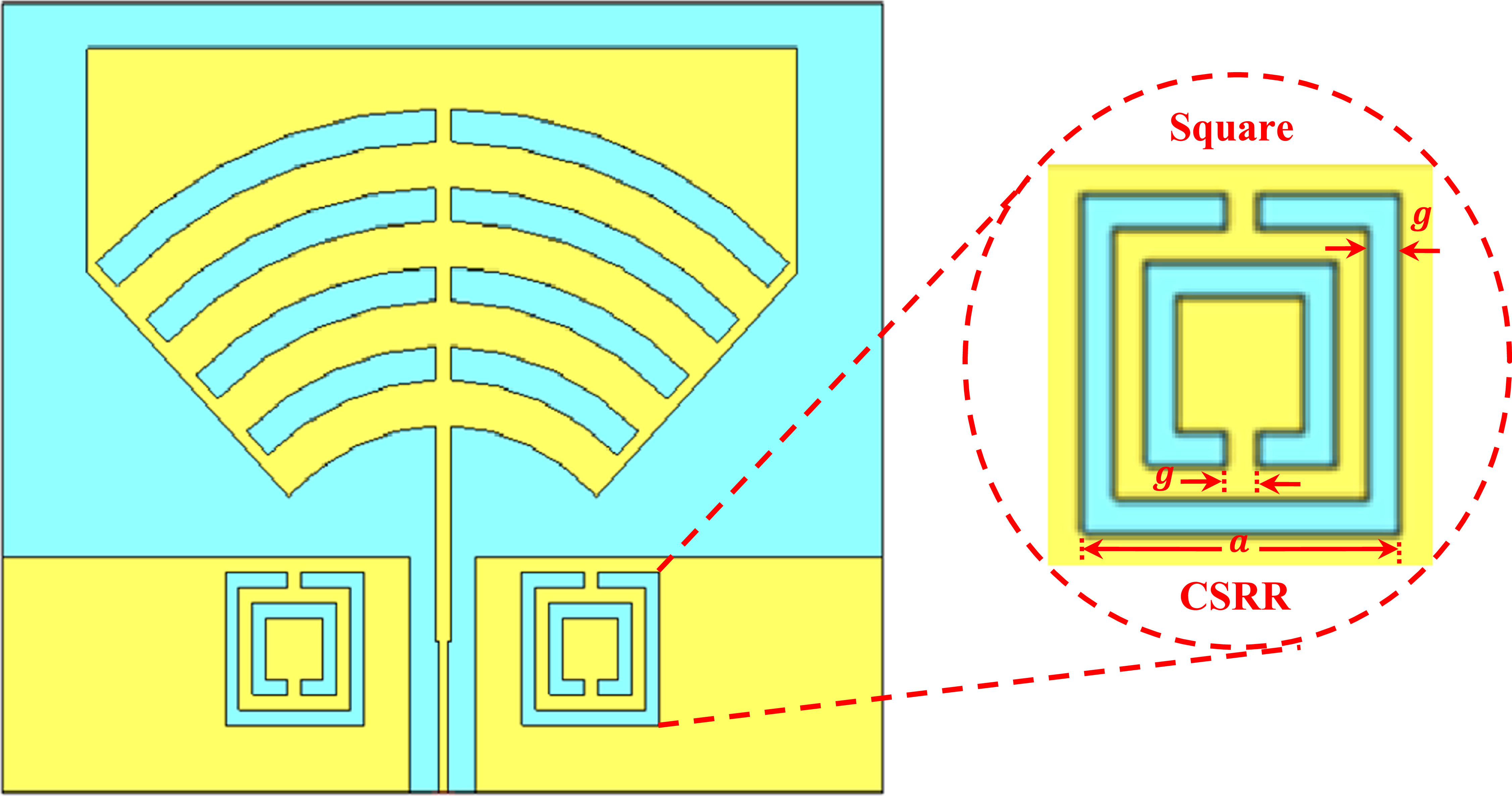 A novel ultrathin reconfigurable metamaterial antenna with dual CSRR ...