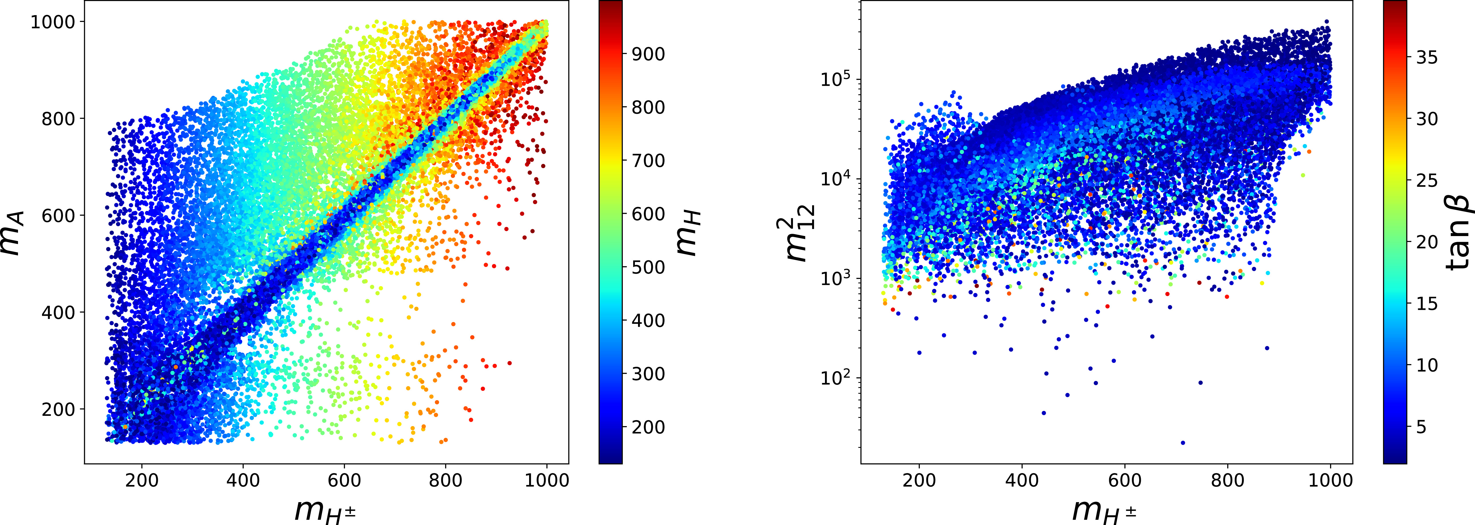 Probing one-loop-induced decay channel H± → W±γ in the two-higgs ...