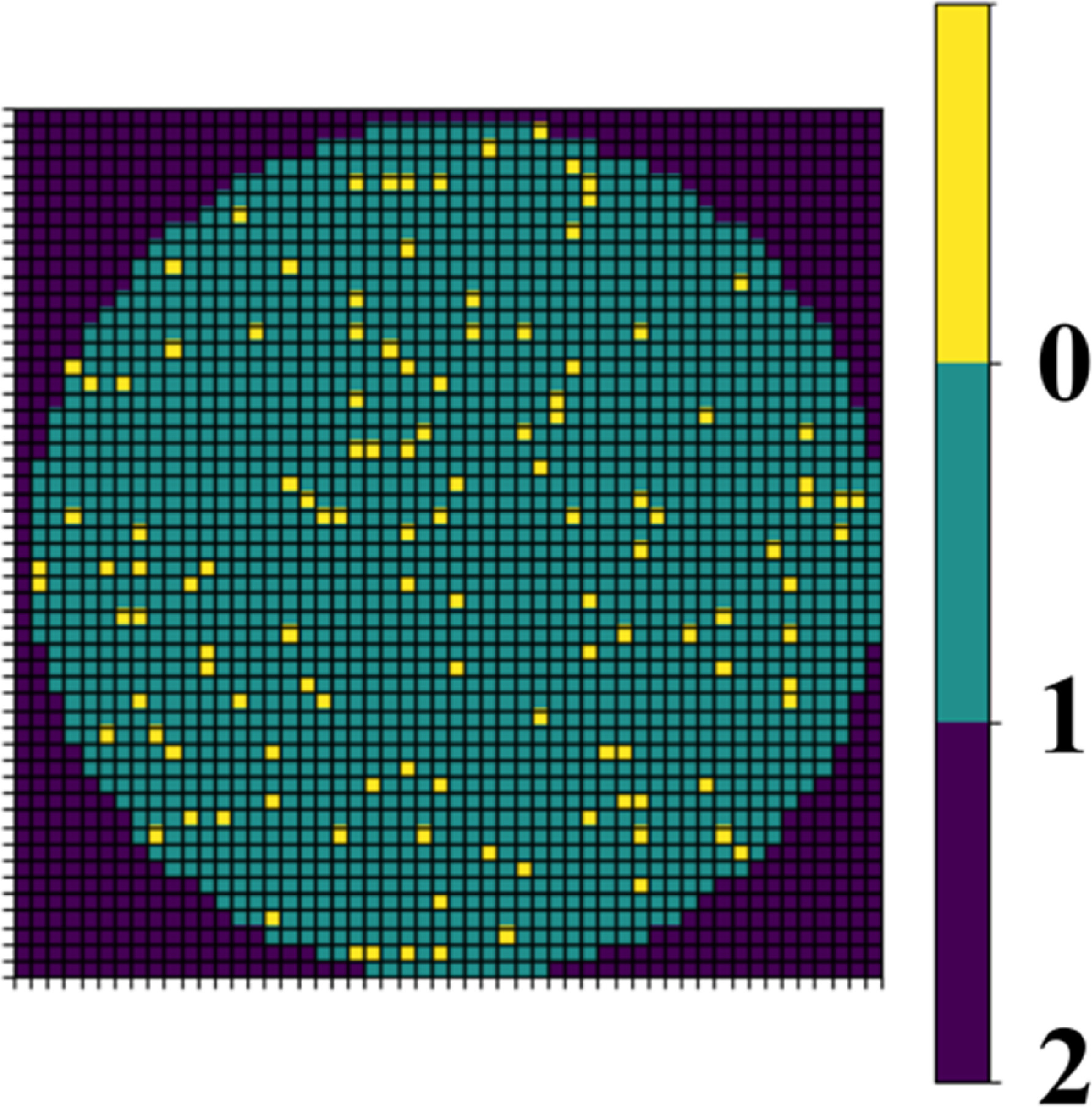 Mixed-type wafer defect recognition using optimized YOLOv8 model ...