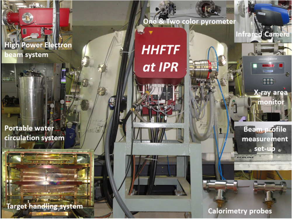 High heat flux testing of divertor plasma facing materials and ...