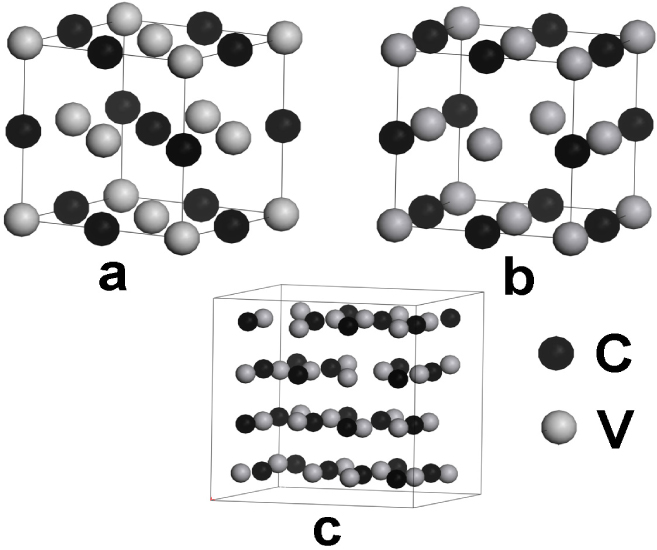 Mechanical properties and electronic structures of VC, V4C3 and V8C7 ...