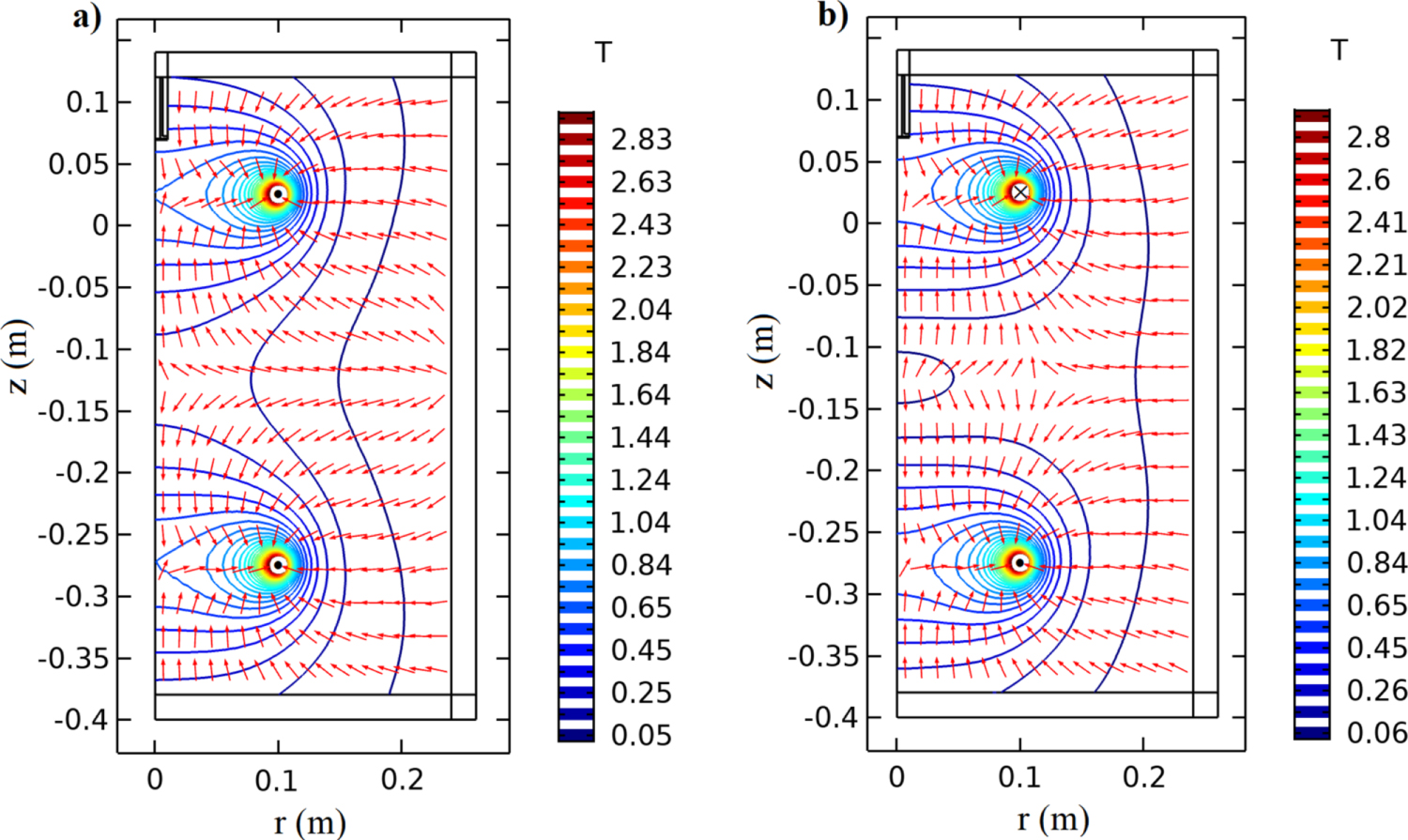 The simulation of plasma in magnetic conical-cusp mirrors using COMSOL ...