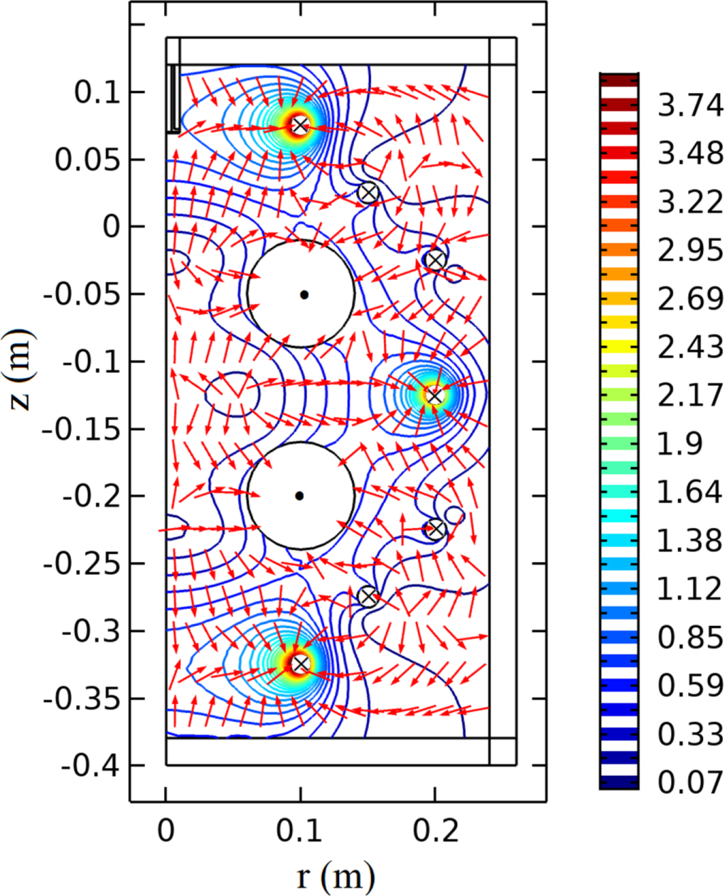 The simulation of plasma in magnetic conical-cusp mirrors using COMSOL ...
