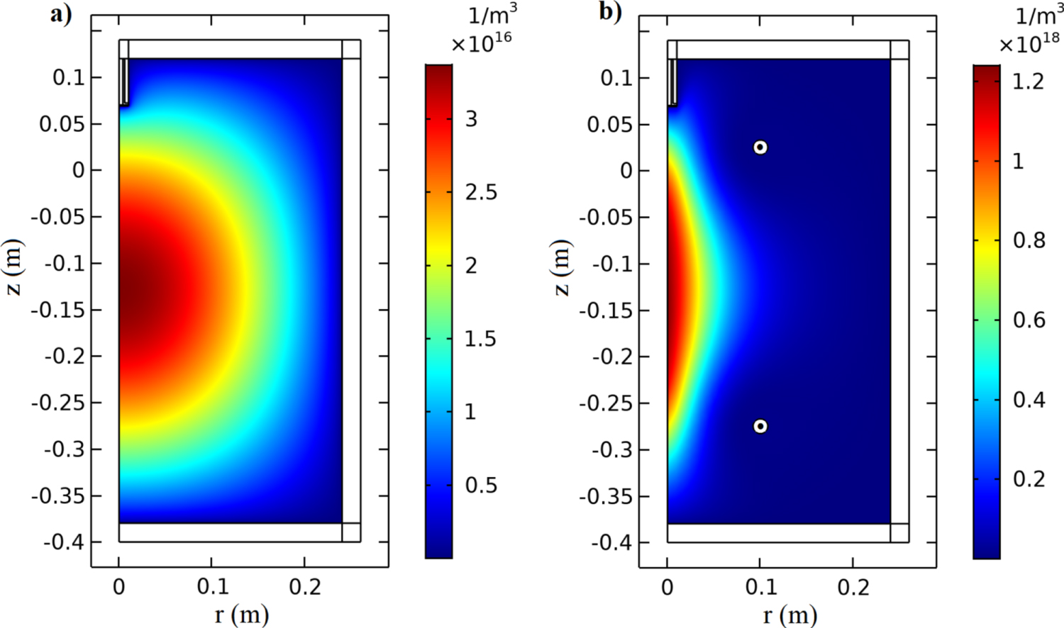 The simulation of plasma in magnetic conical-cusp mirrors using COMSOL ...