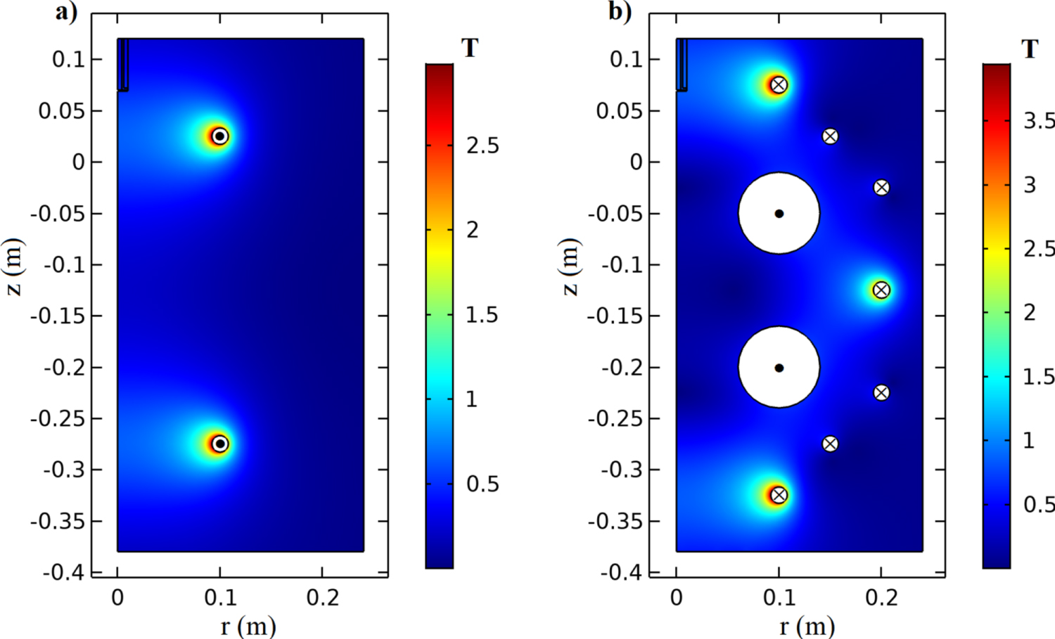 The simulation of plasma in magnetic conical-cusp mirrors using COMSOL ...
