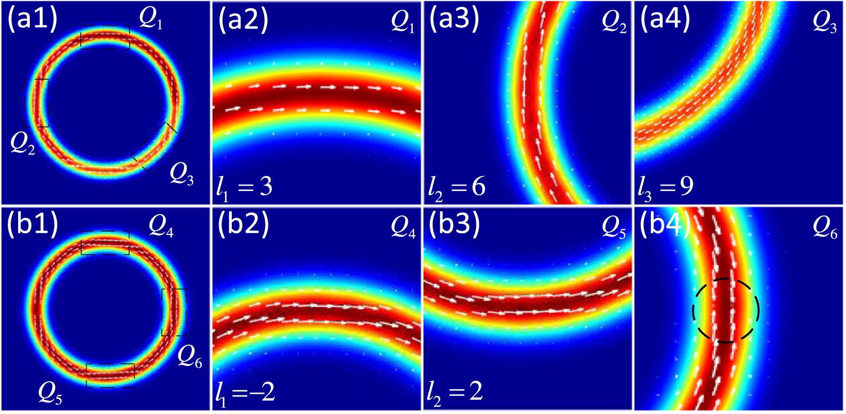 Generation and verification of optical vortices with controlled phase ...