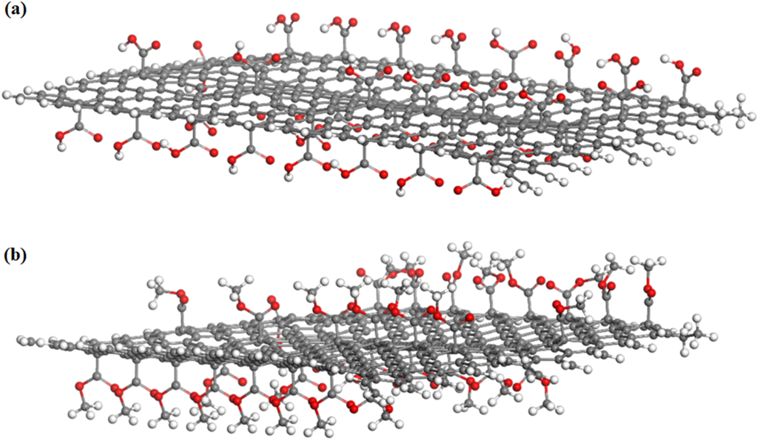 Atomistic approach for predicting mechanical properties and creep ...