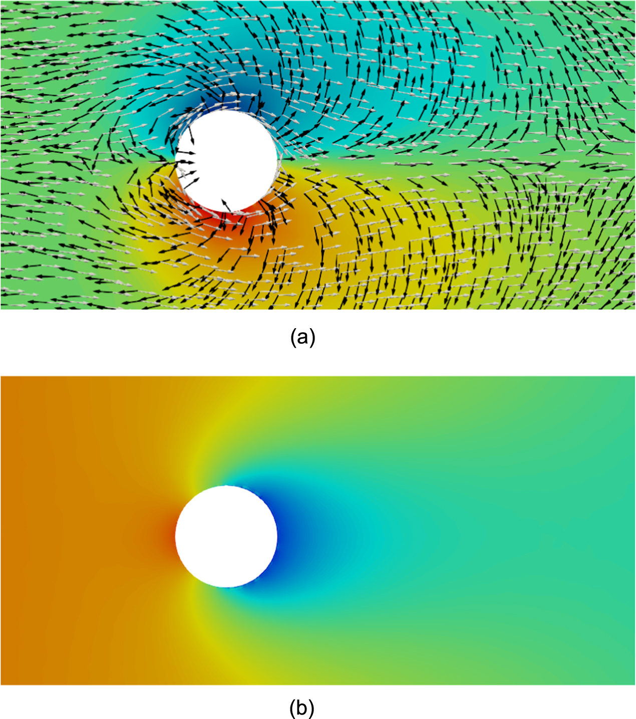 Multiscale heat transport with inertia and thermal vortices - IOPscience