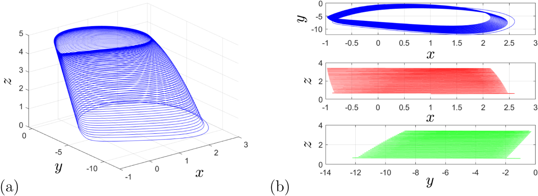 Predefined-time smooth stability analysis of nonlinear chaotic systems ...