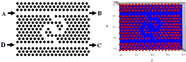 A novel 2D-PhC based ring resonator design with flexible structural ...