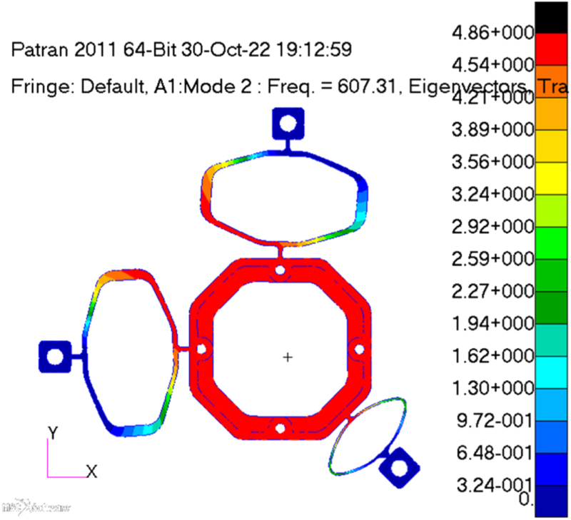Design, modeling, and analysis of a novel XY micro-displacement ...