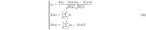 Image encryption scheme based on optical chaos and DNA Rubik's cube algorithm - IOPscience