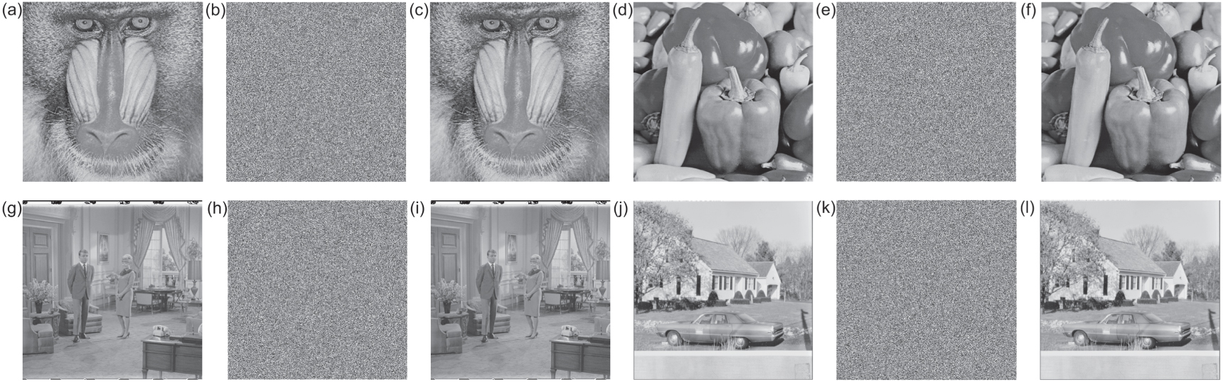 Image encryption scheme based on optical chaos and DNA Rubik's cube algorithm - IOPscience