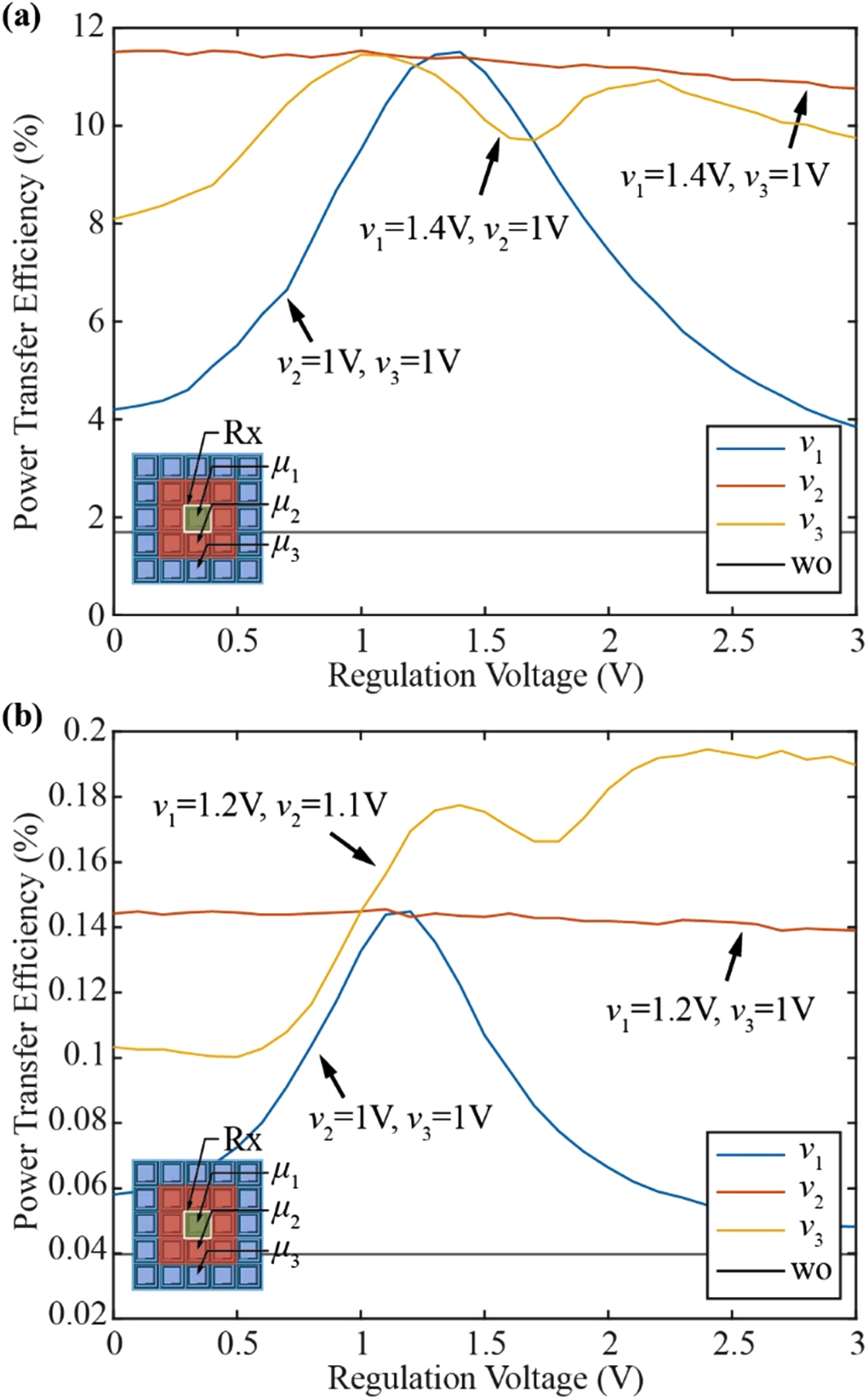 Broadband and precise reconfiguration of megahertz electromagnetic ...