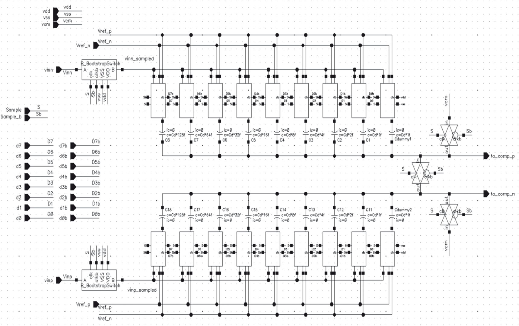 Design of 8 -bit low power SAR ADC in 45 nm for biomedical implants ...