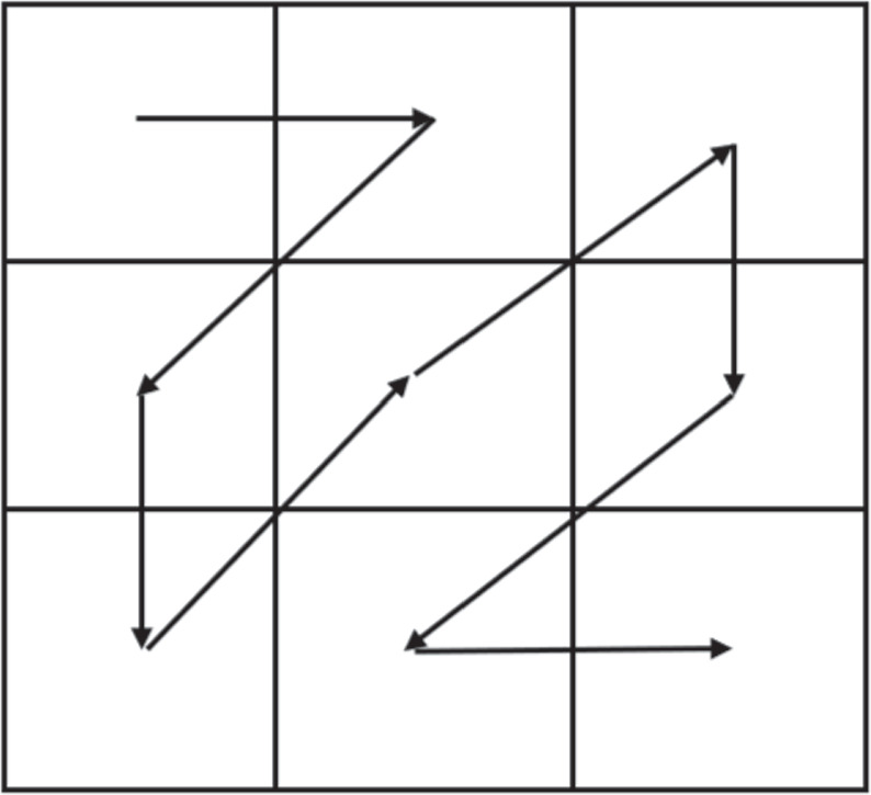 A new highly fractal 1D- chaotic map-based novel encryption on HVS ...