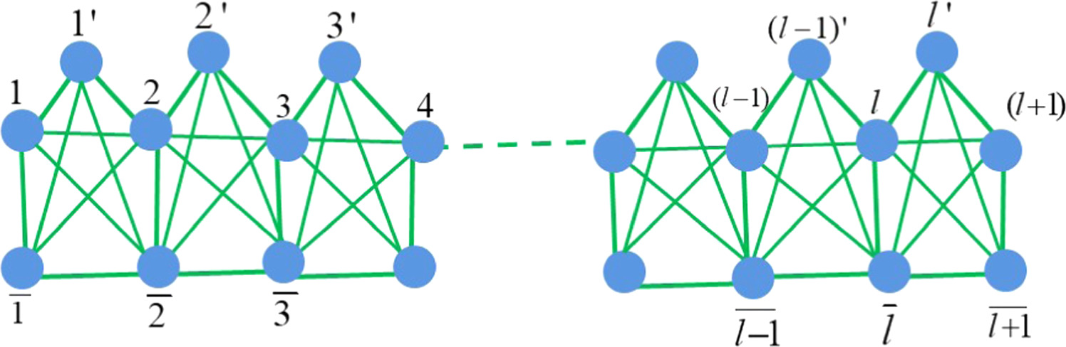 The number of spanning trees in a k5 chain graph - IOPscience