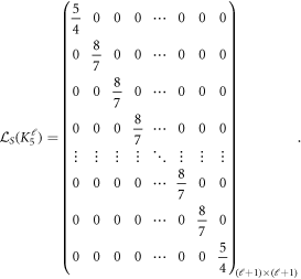 The number of spanning trees in a k5 chain graph - IOPscience
