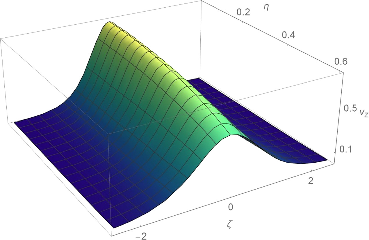 Damped quantum drift Zakharov-Kuznetsov equation for a dissipative ...