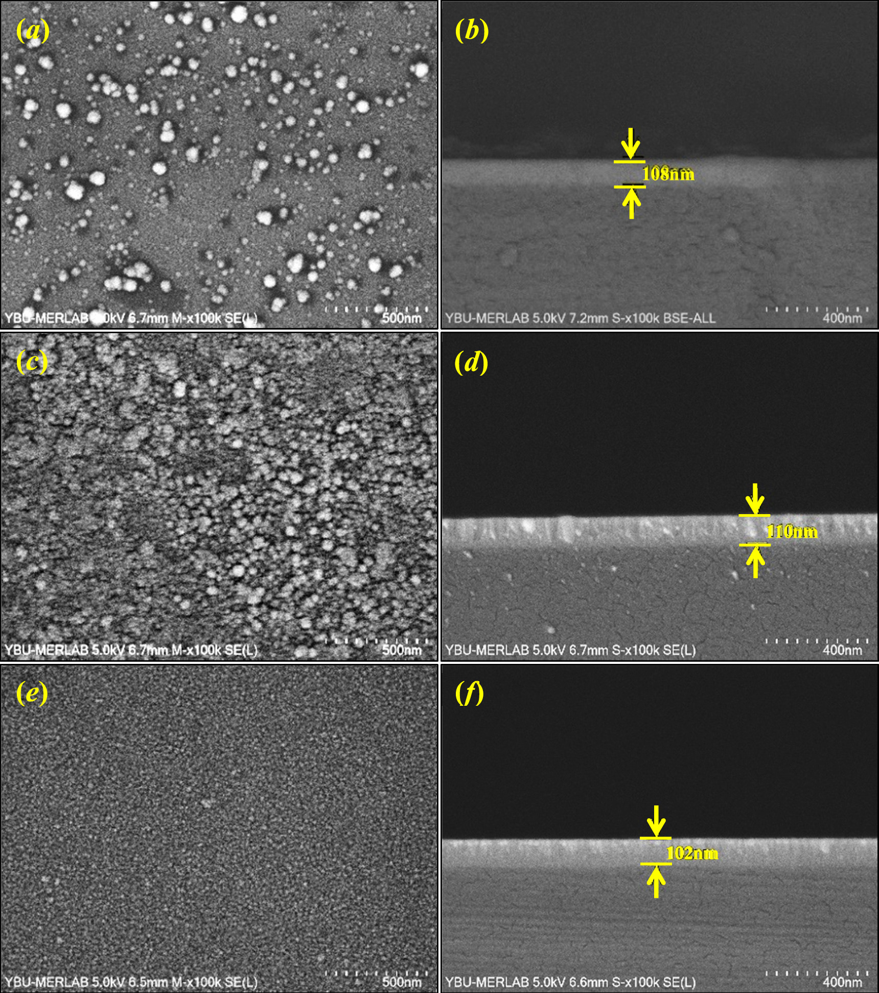 Comprehensive investigation of sputtering deposition pressure effects ...