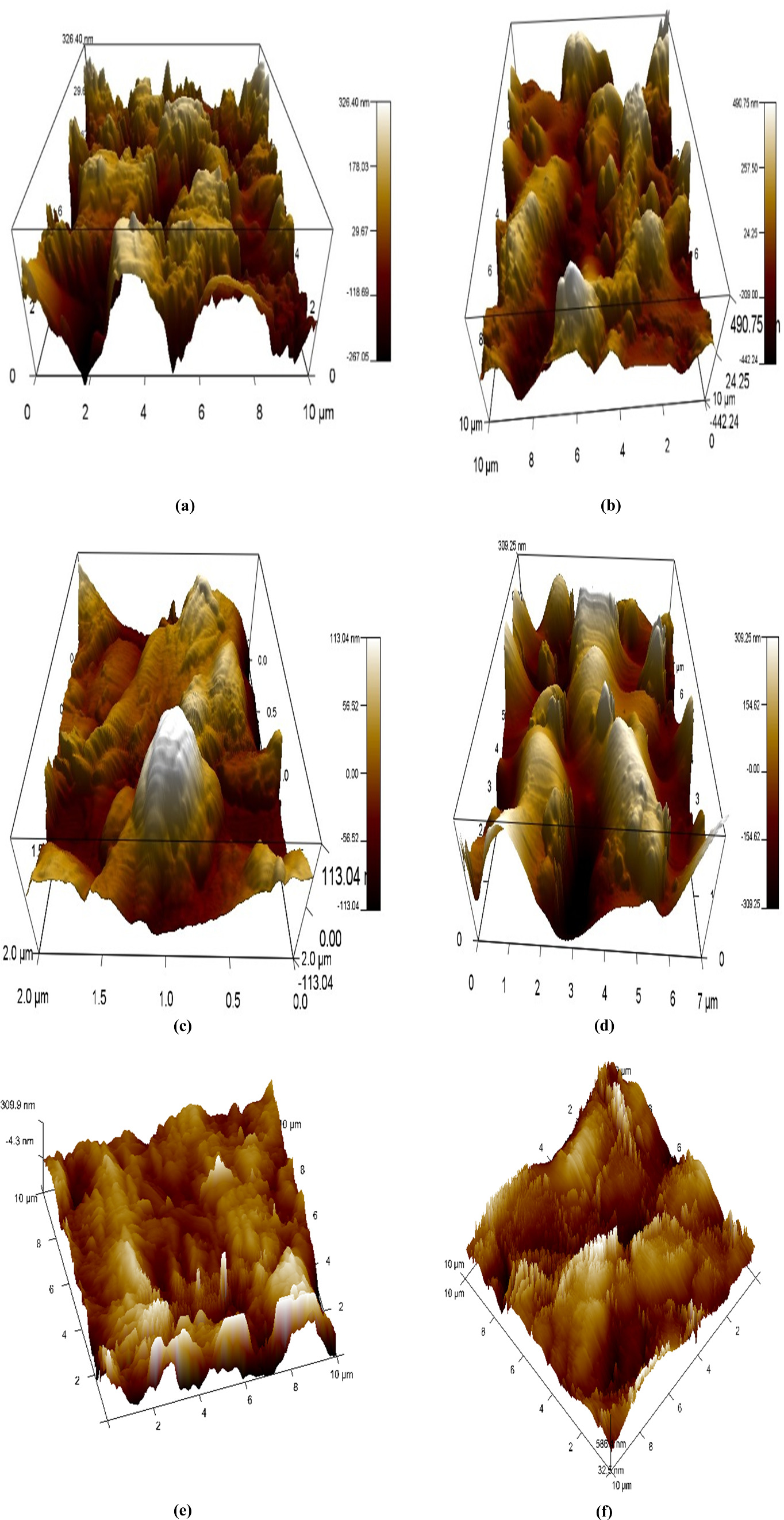 Improvising CODAS method functionalized with grey numbers to improve ...