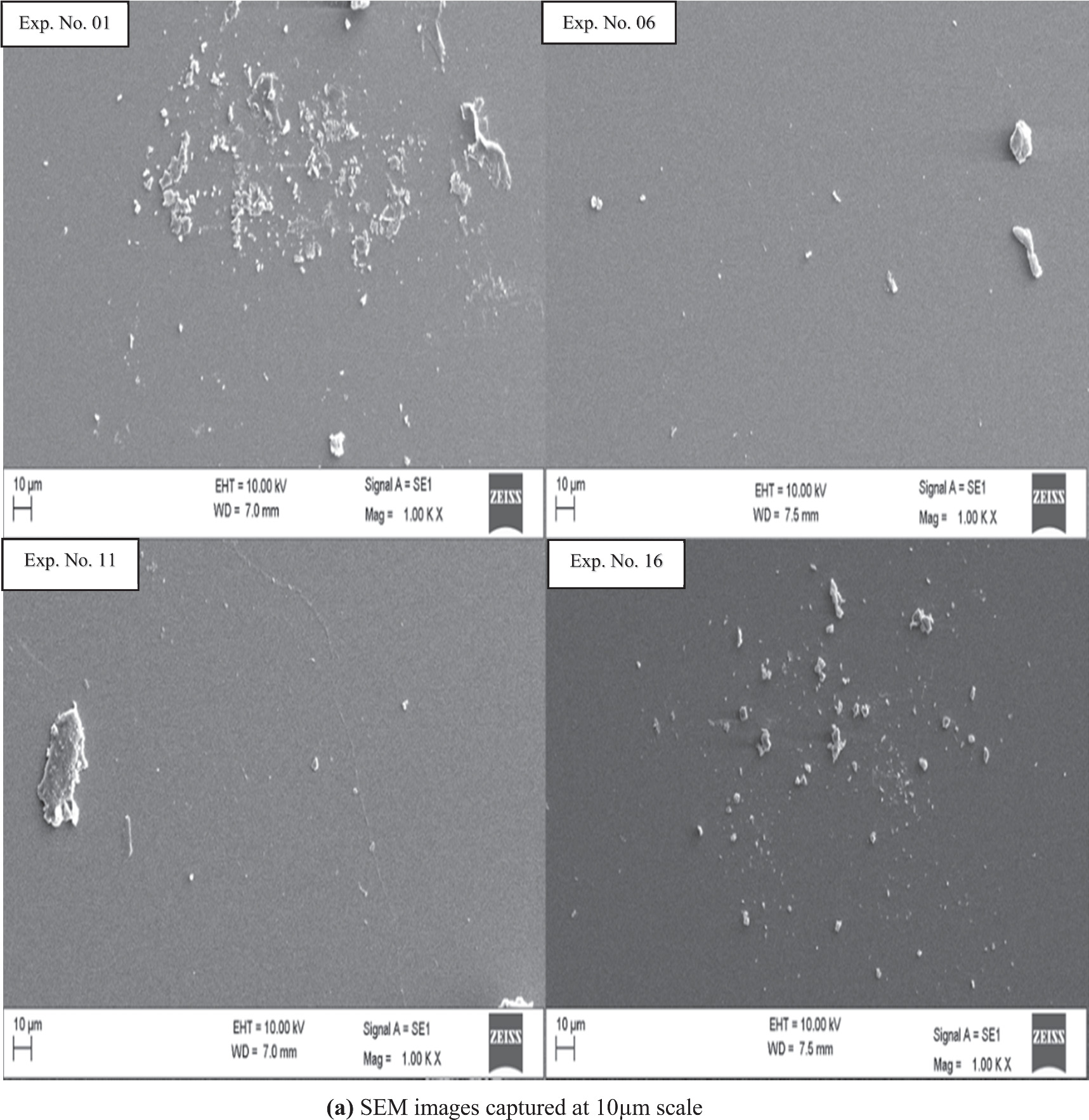 Improvising CODAS method functionalized with grey numbers to improve ...