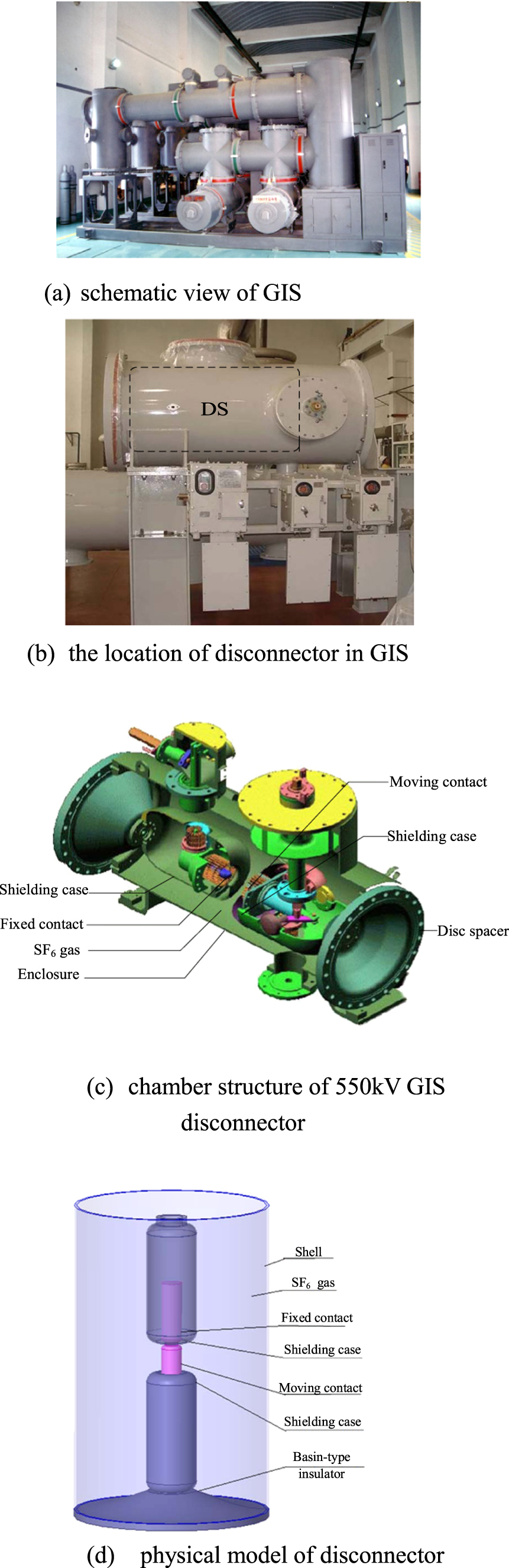 Calculation and analysis the dynamic breakdown characteristic of SF6 ...