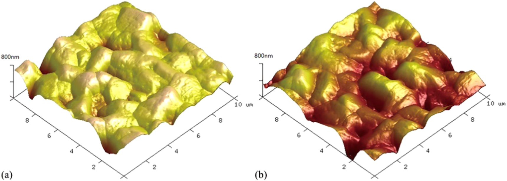Low-temperature, short-time, wafer-level bonding for Cu/Sn/Cu solid ...