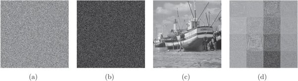 Chaotic image encryption based on spiral traversal and finite field bidirectional diffusion ...