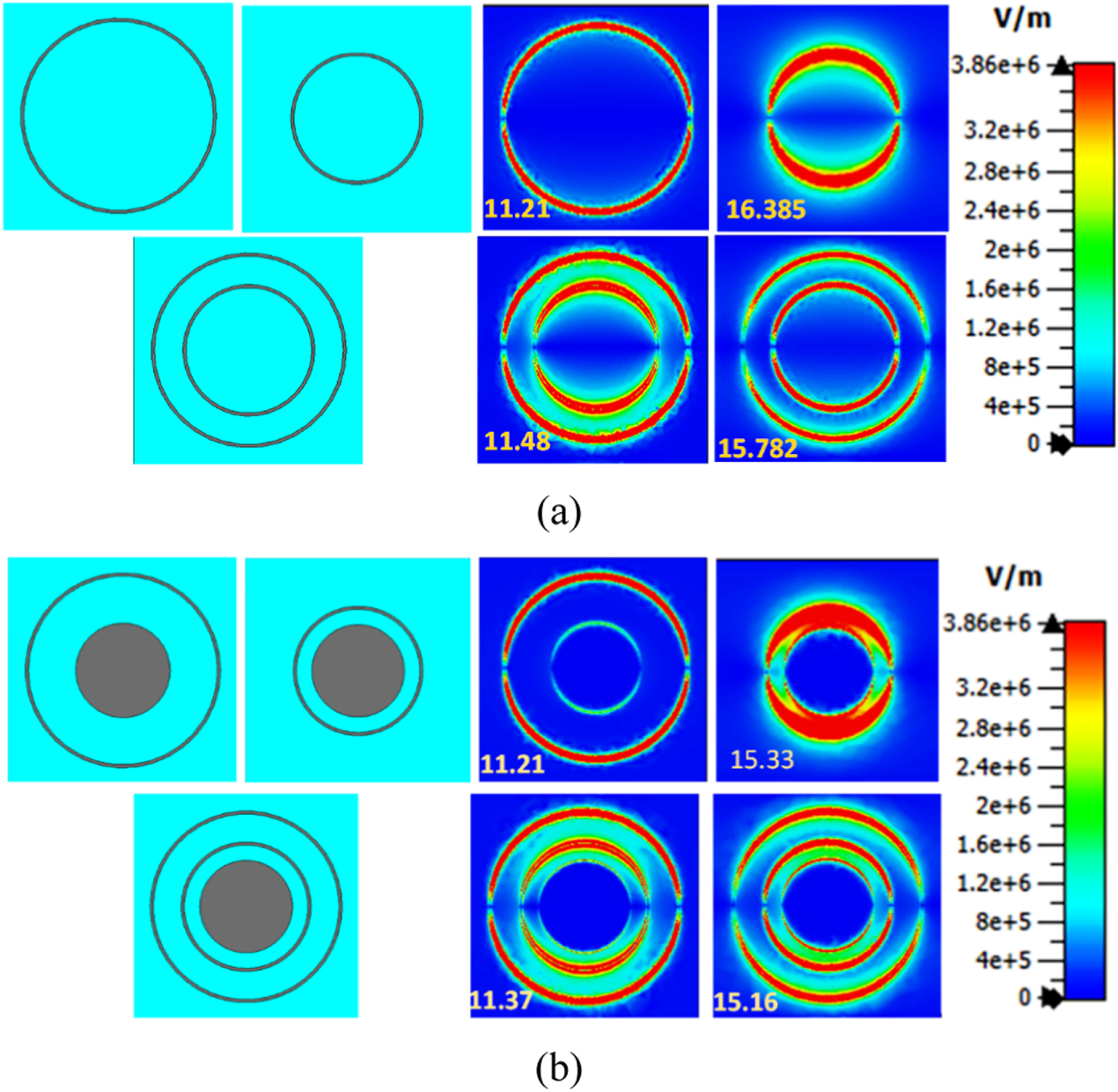 Independently tunable concentric graphene ring resonators based ...