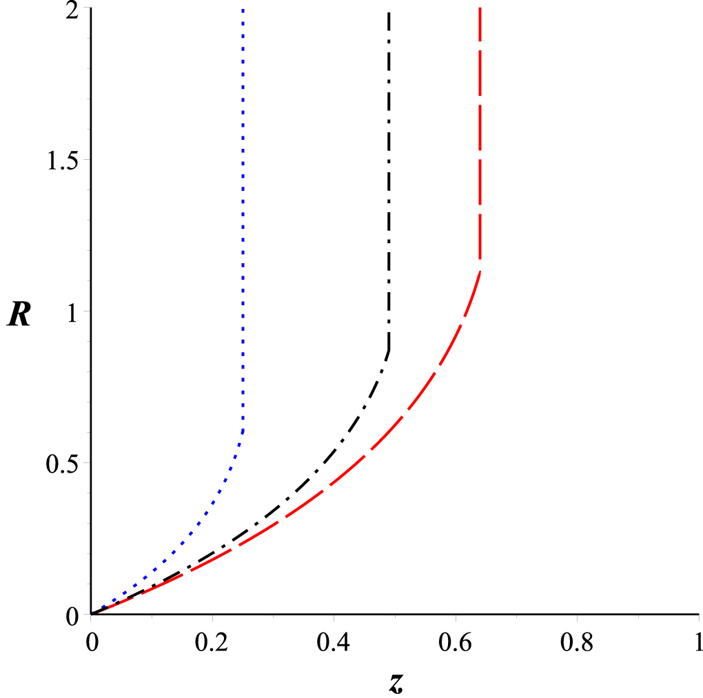 Beyond the Planck temperature - IOPscience