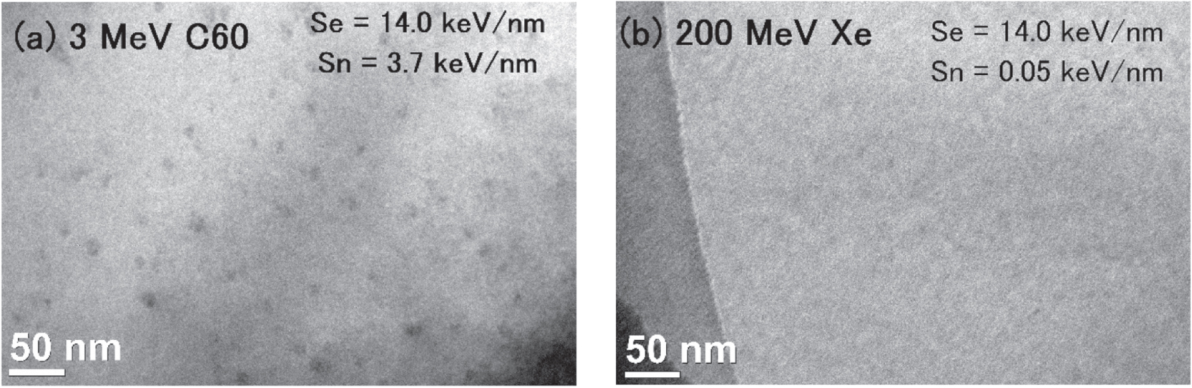 Mechanism of ion track formation in silicon by much lower energy ...