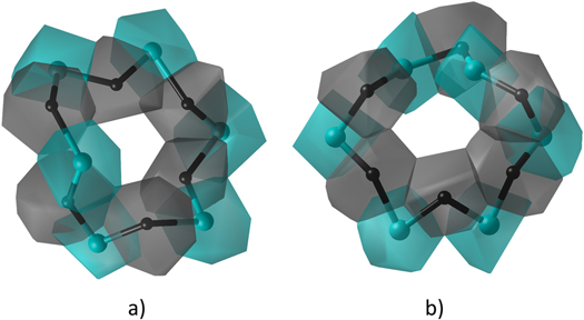 Study of the structure of MgSiO3 system under compression by using ring ...