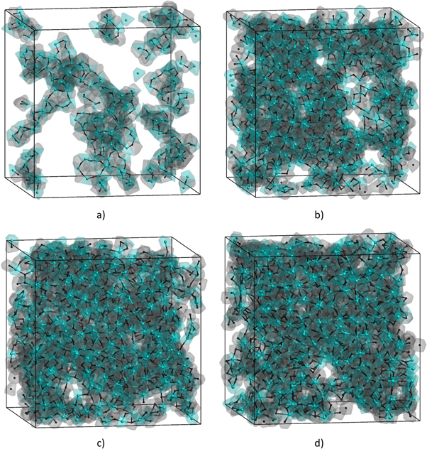 Study of the structure of MgSiO3 system under compression by using ring ...