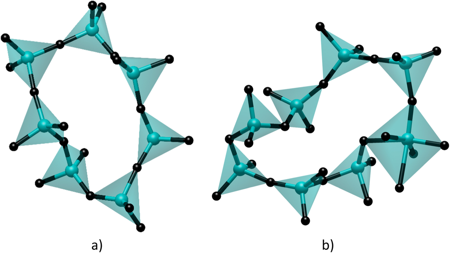 Study of the structure of MgSiO3 system under compression by using ring ...